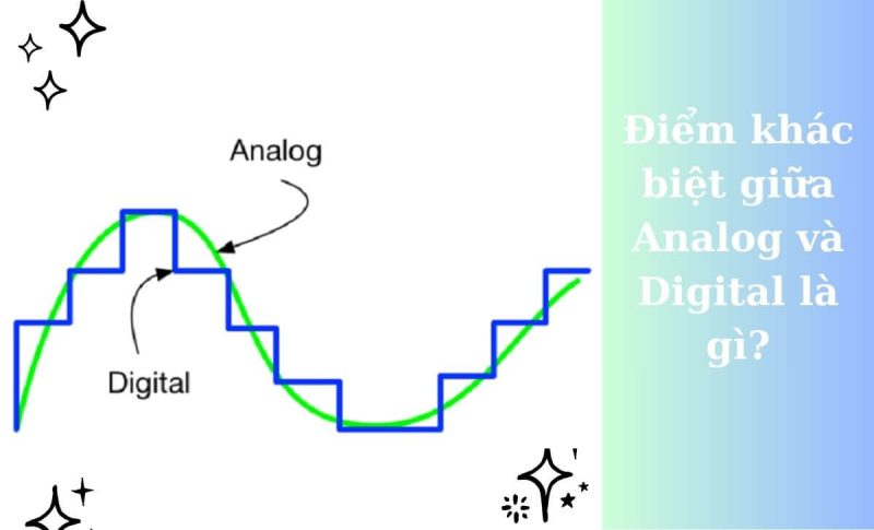 Analog và Digital là gì? So sánh tín hiệu giữa Analog và Digital - Máy ...